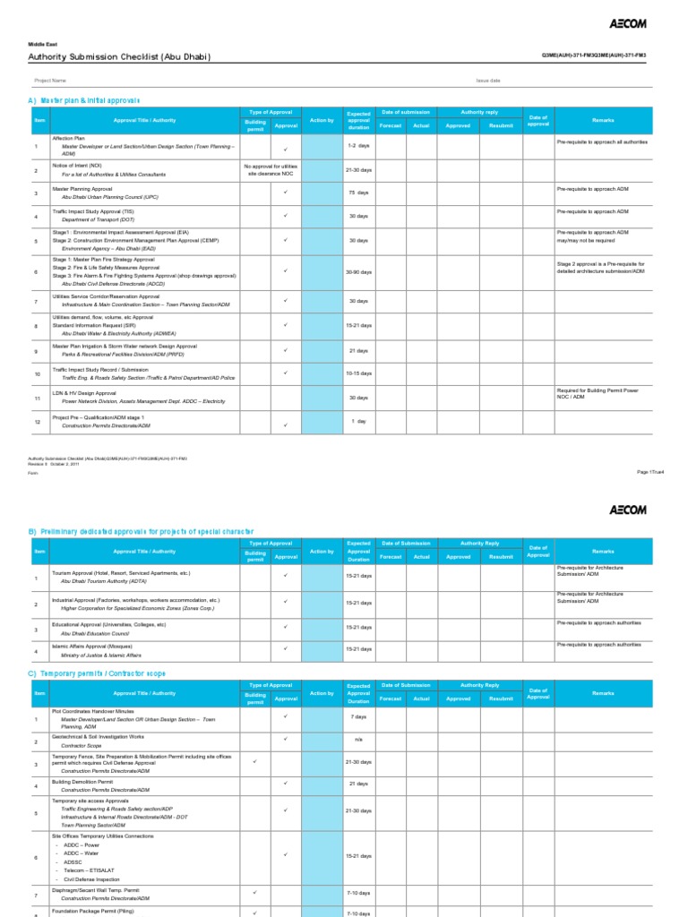 Authority - Submission - Checklist - Abu Dhabi - Q3ME (AUH) - 371-FM3 ...