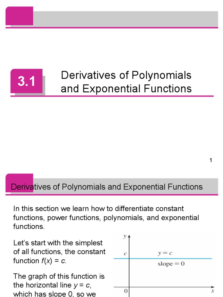Derivatives of Polynomials and Exponential Functions | PDF | Trigonometric Functions | Derivative