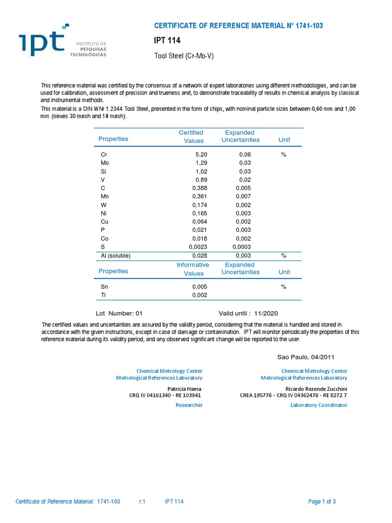 H13 Certificate - IPT - 114 2344 | PDF | Metrology | Chemistry