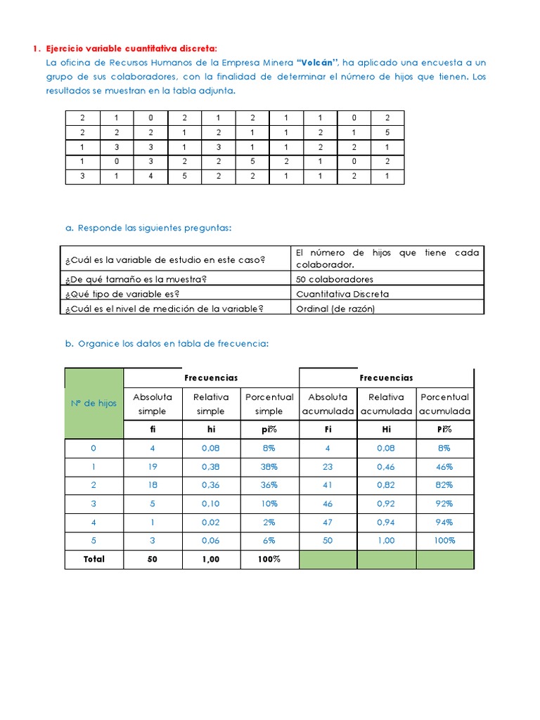 Ejercicio Variable Cuantitativa Discreta | PDF | Science | Estadísticas