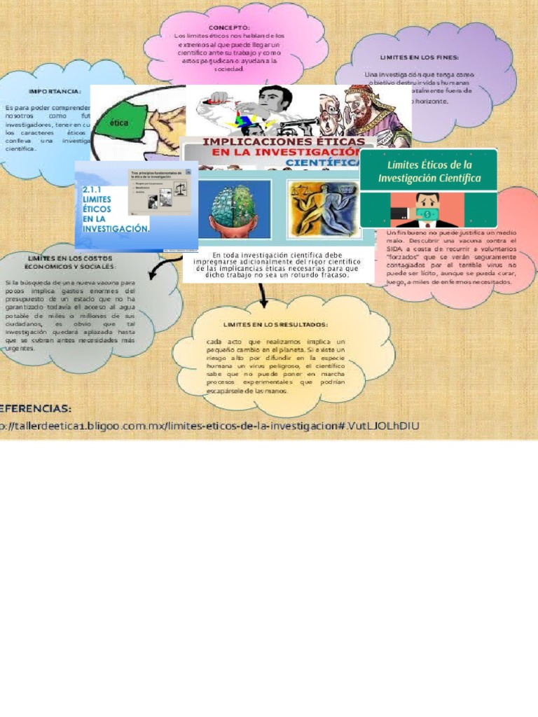 Collage Etica | PDF