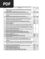 OGRA Islamabad Office Contact Details | PDF