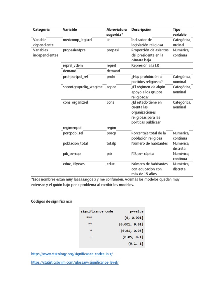 Observaciones Modelo Logistico Multinomial | PDF