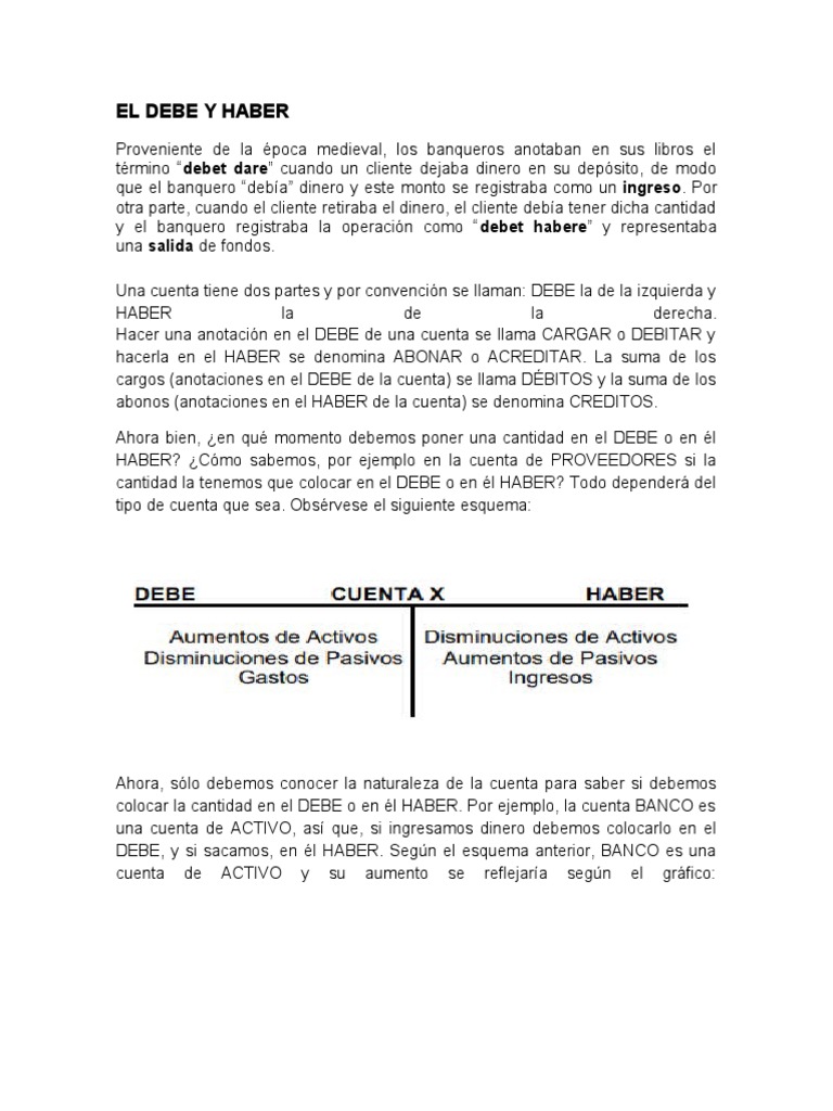 EL DEBE Y HABER - Sara Herrera | PDF | Contabilidad | Negocios económicos