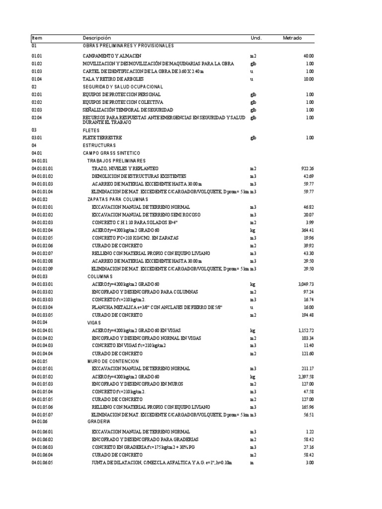 7.2 Presupuesto General Por Partidas 20 | Descargar gratis PDF | edificio | Materiales de ...