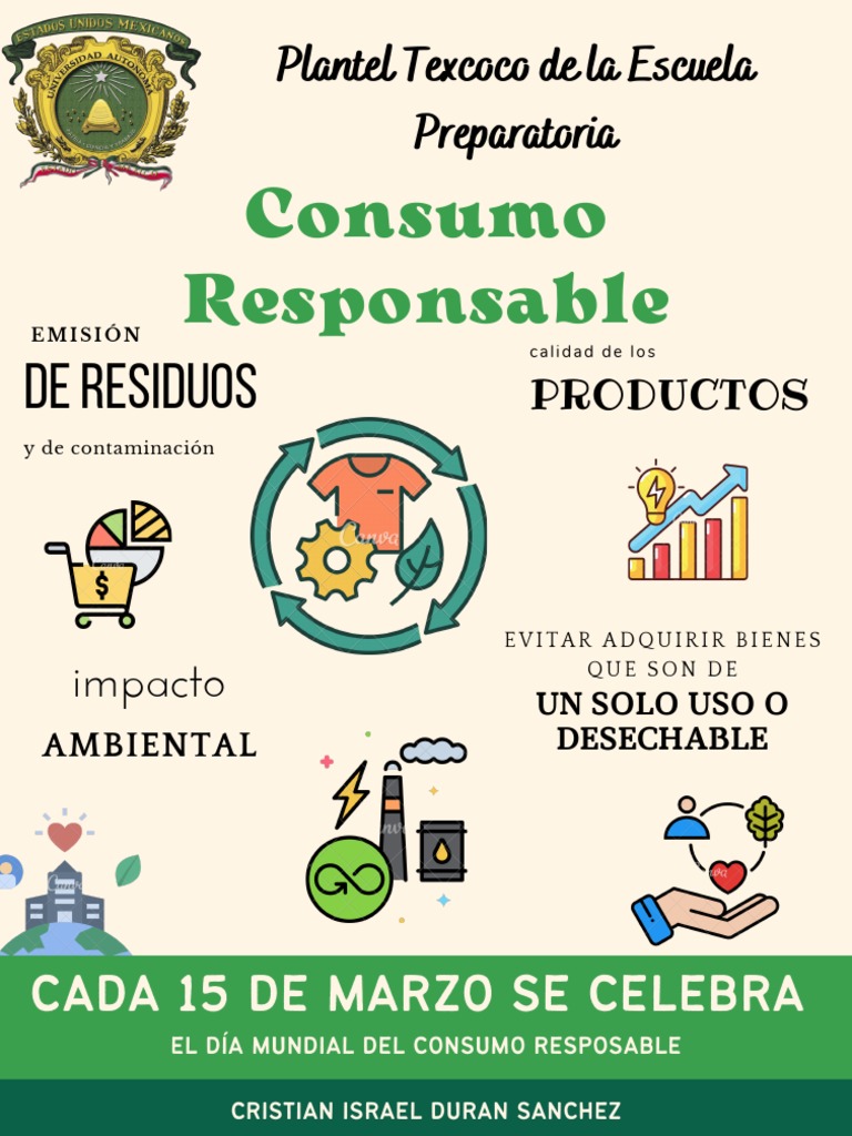 Cartel CONSUMO RESPONSABLE | PDF