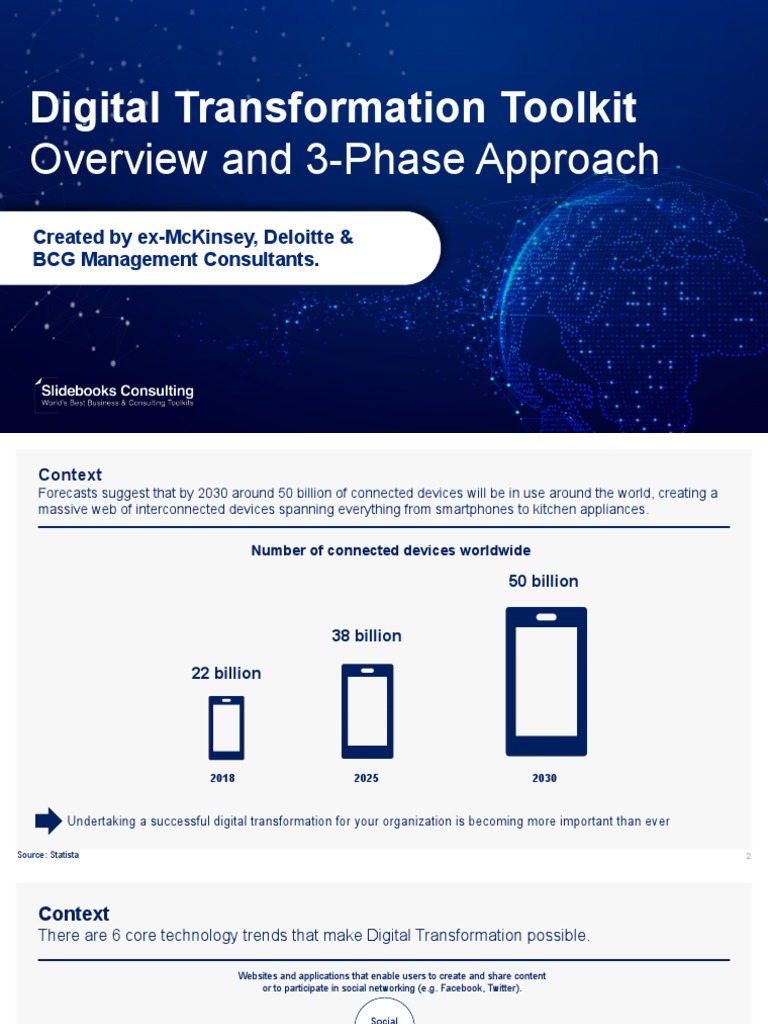 Digital Transformation Toolkit - Overview and 3-Phase Approach | PDF | Big Data | Analytics