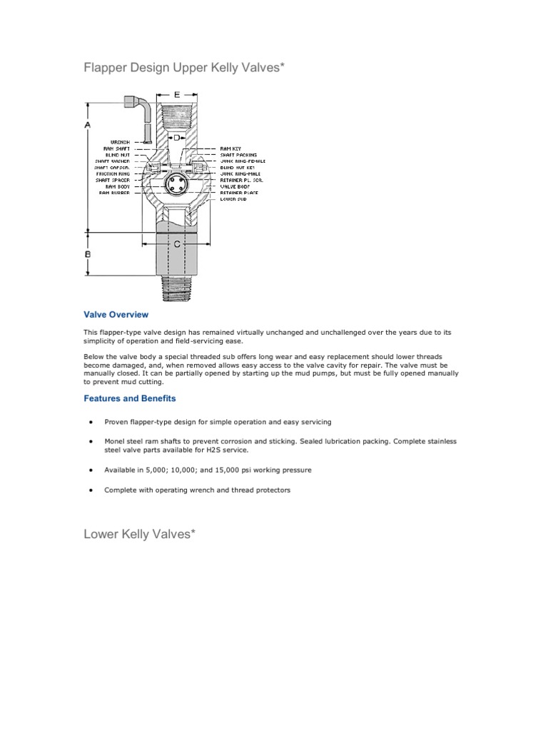 Kelly Valves | PDF | Home & Garden
