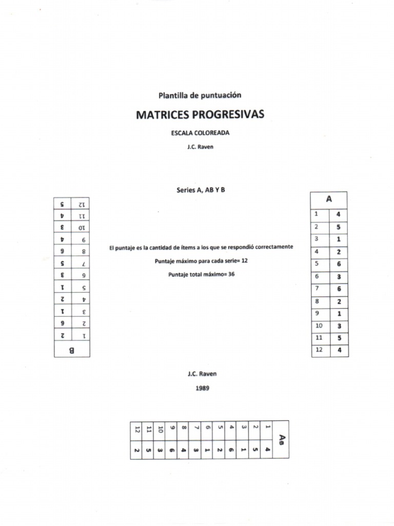 Test de Matrices Progresivas - Escala Coloreada | PDF