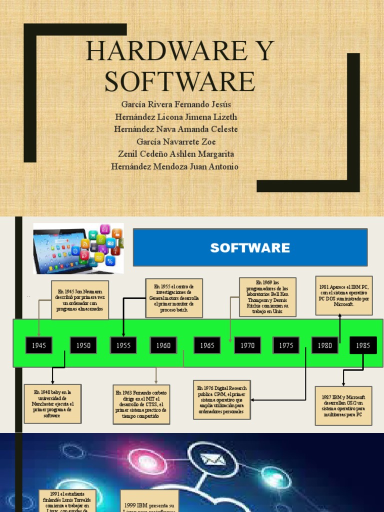 Hardware y Software, Linea Del Tiempo. | PDF | Computadoras personales | Microsoft