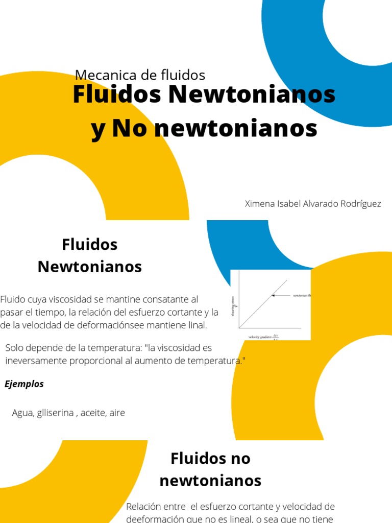 Mecanica de Fluidos-Fluidos Netonianos y No Newtonianos | PDF
