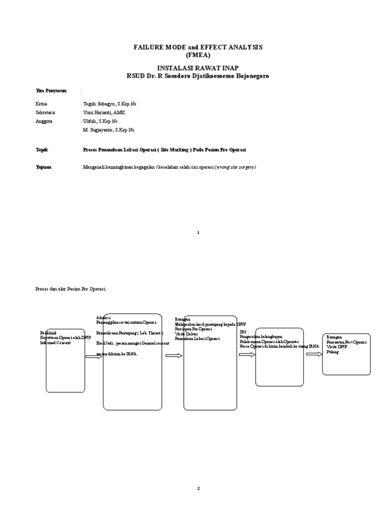 Fmea Site Marking | PDF