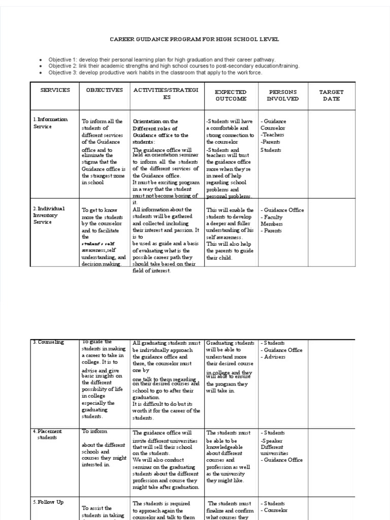 Career Guidance Program | PDF | School Counselor | Cognitive Science