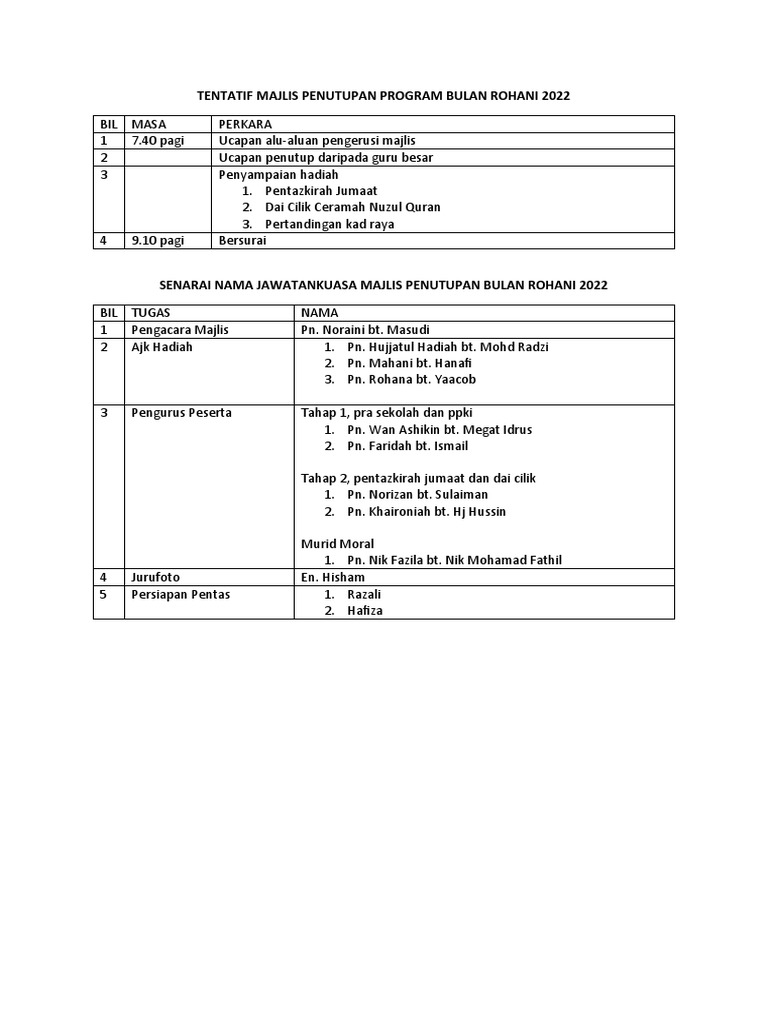 Tentatif Majlis Penutupan Program Bulan Rohani 2022 | PDF