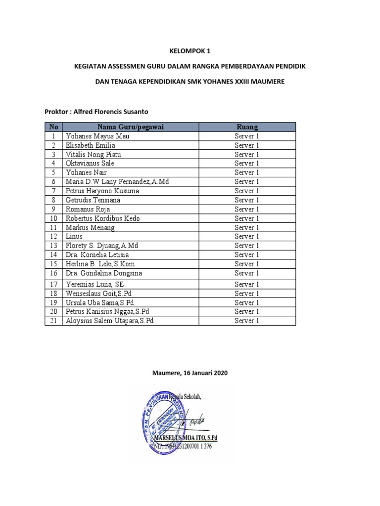 Daftar Pembagian KELOMPOK | PDF
