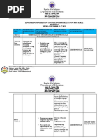 Action Plan-Filipino Coordinatorship | PDF