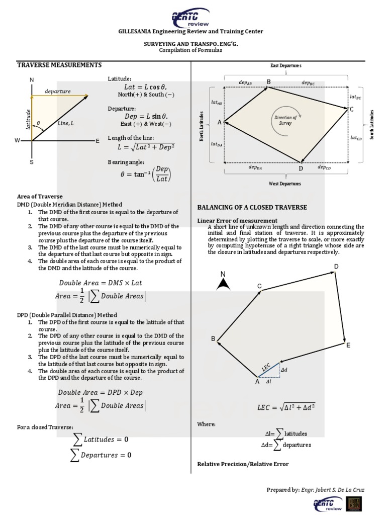 Surveying Formulas Compilation | PDF | Errors And Residuals | Metrology