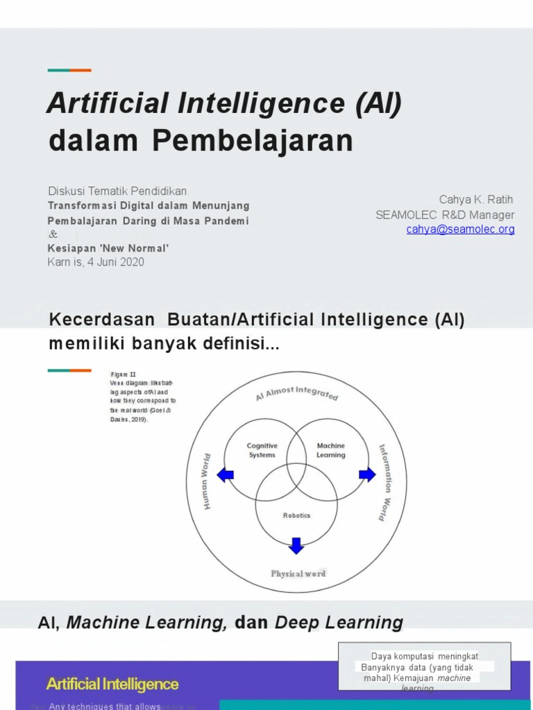 Media Pembelajaran Artificial Intelligence Ai Pdf
