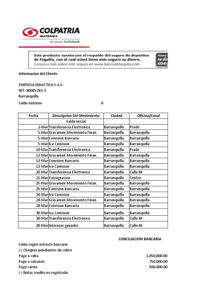 Ejercicio Conciliacion Bancaria | PDF | Bancos | Bancario Ejercicio Conciliacion Bancaria | PDF | Bancos | Bancario