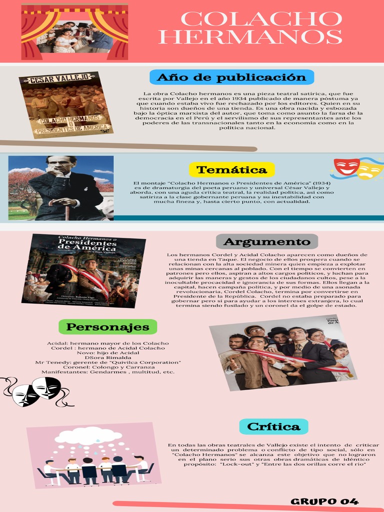 COLACHO | PDF