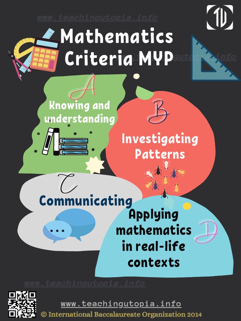 Mathematics Criteria MYP: A A B B | PDF