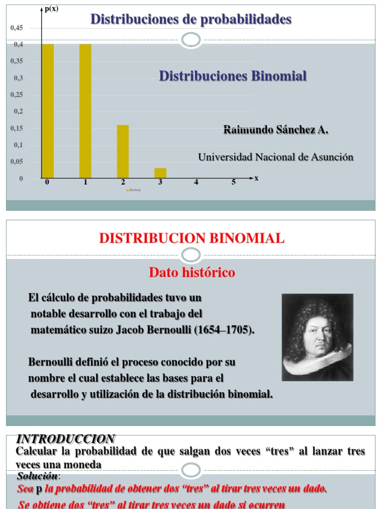 Distribucion Binomial | PDF | Probabilidad | Teoría de probabilidad
