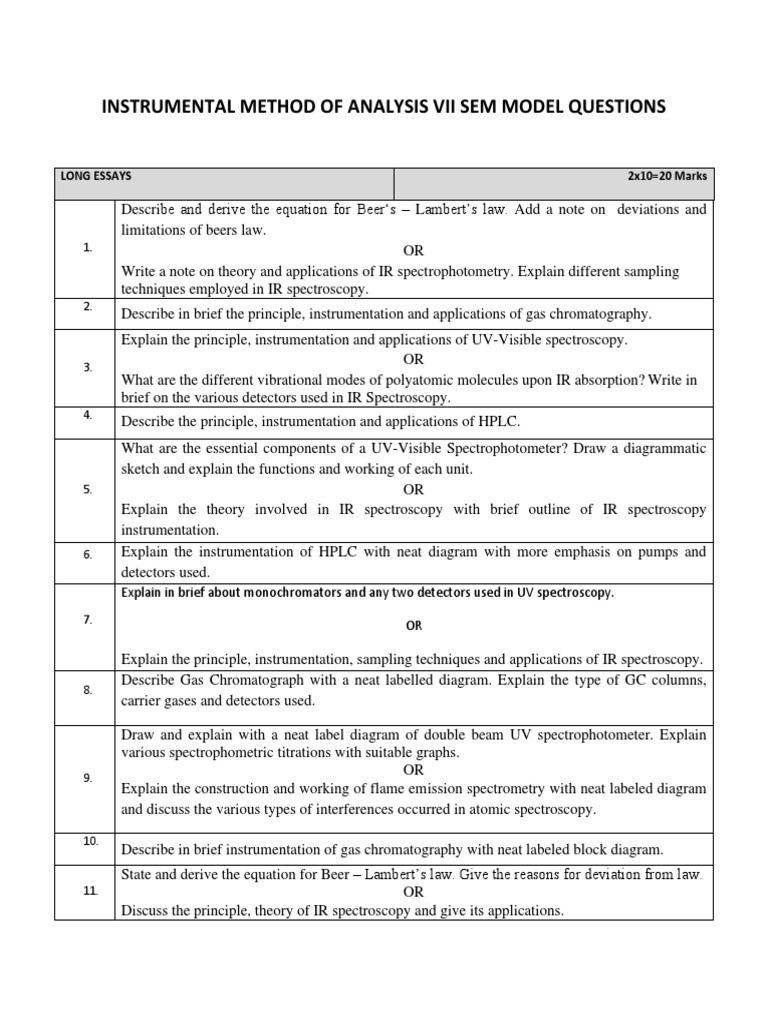 7th Sem ANalysis Model QUestions | PDF | Chromatography | High Performance Liquid Chromatography