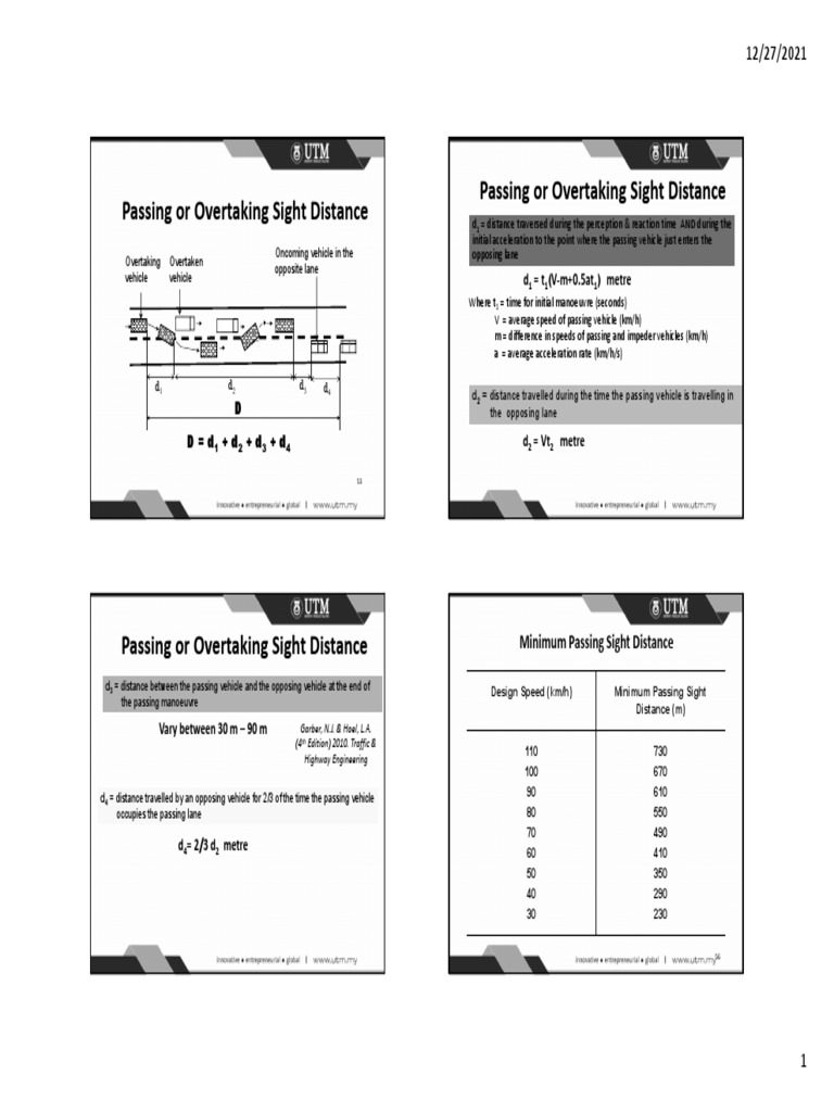 Minimum Passing Sight Distance Analysis | PDF | Transportation ...