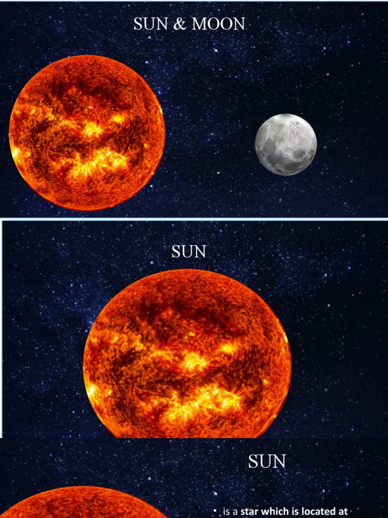 Princess Solar System | PDF | Sun | Moon