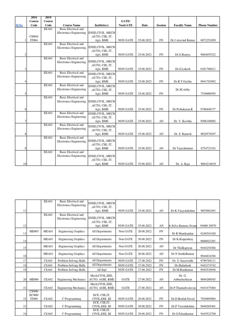 Supplementary Exam Schedule | PDF | Electromagnetism | Electrical Engineering