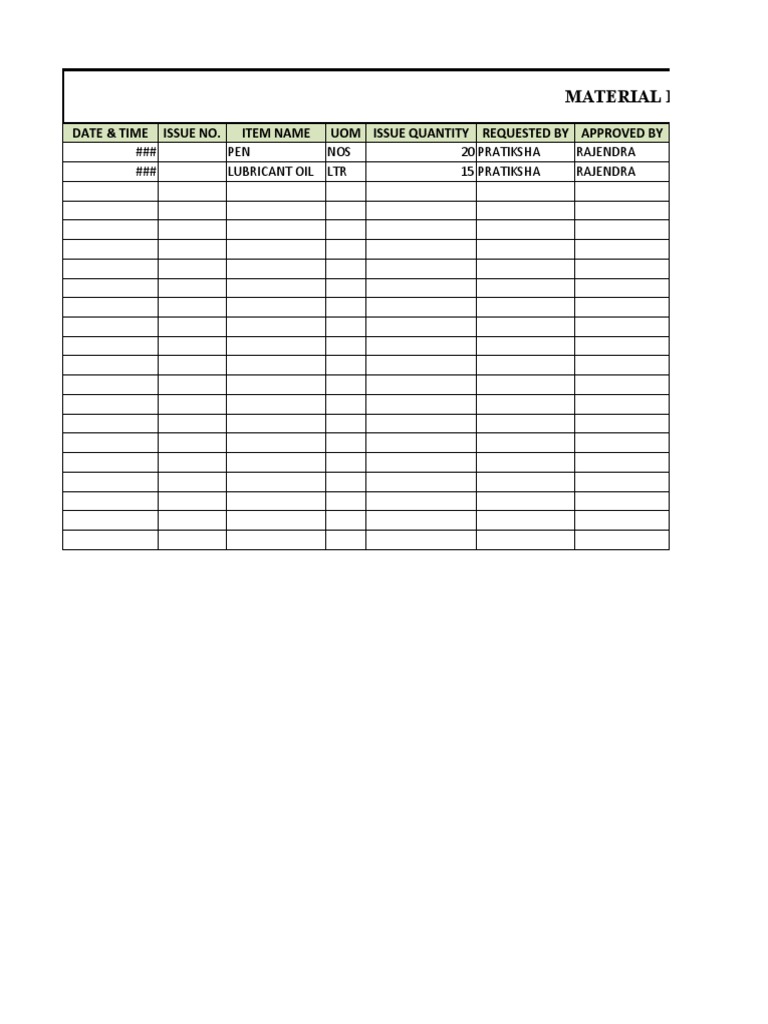 Material Issue Report | PDF