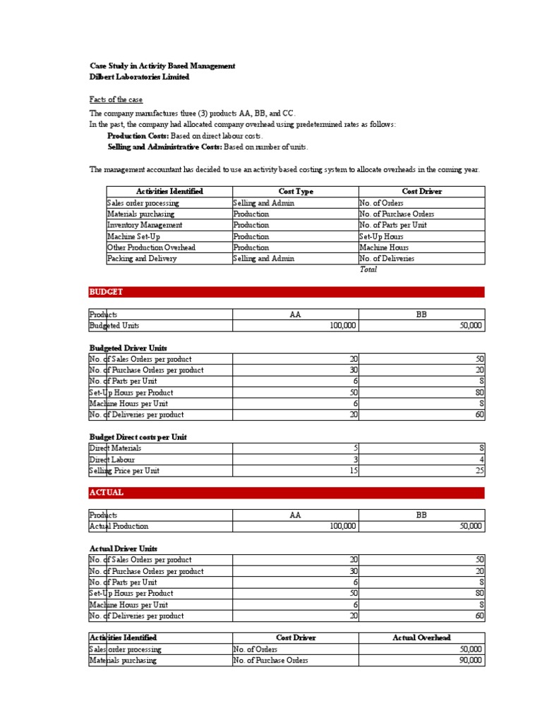 Cma2 Topic 8 Dilbert Laboratories | PDF | Cost Of Goods Sold | Market ...