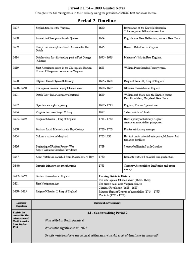 APUSH - Period 2 - Guided Notes (2023) | Download Free PDF | New France ...