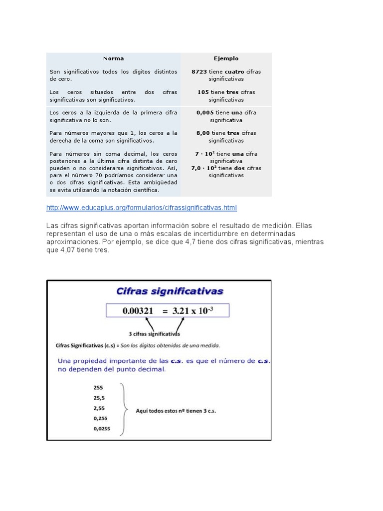 Norma | PDF | Personajes importantes | Matemáticas