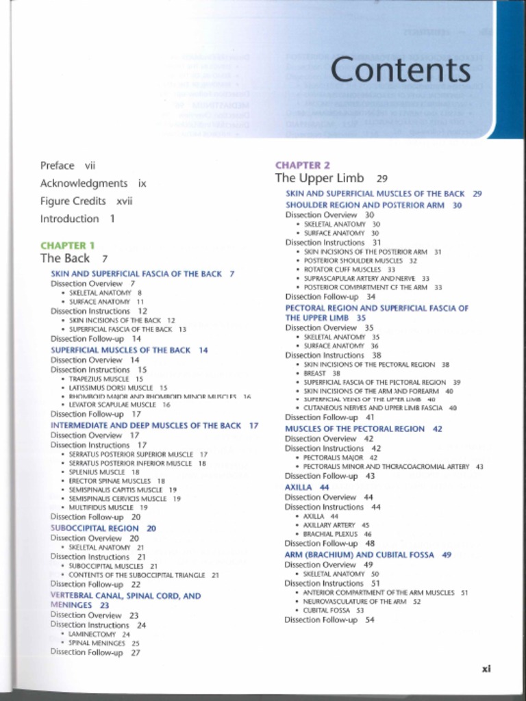 Grant's Dissector 17th Edi. 目錄 | PDF
