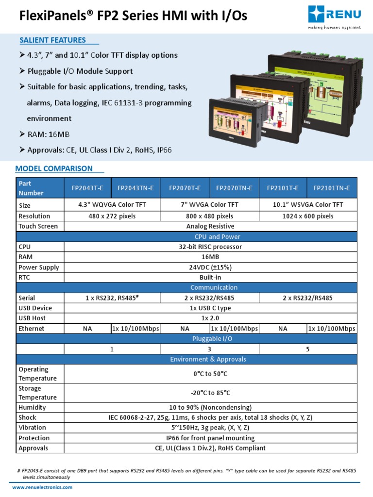 FP2-E_Datasheet | PDF | Programmable Logic Controller | Usb
