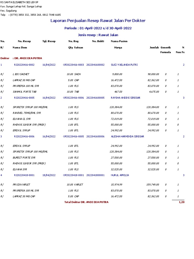 Dokter 3 | PDF | Drugs