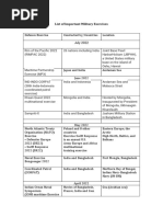 STONEFISH | PDF | Naval Mine