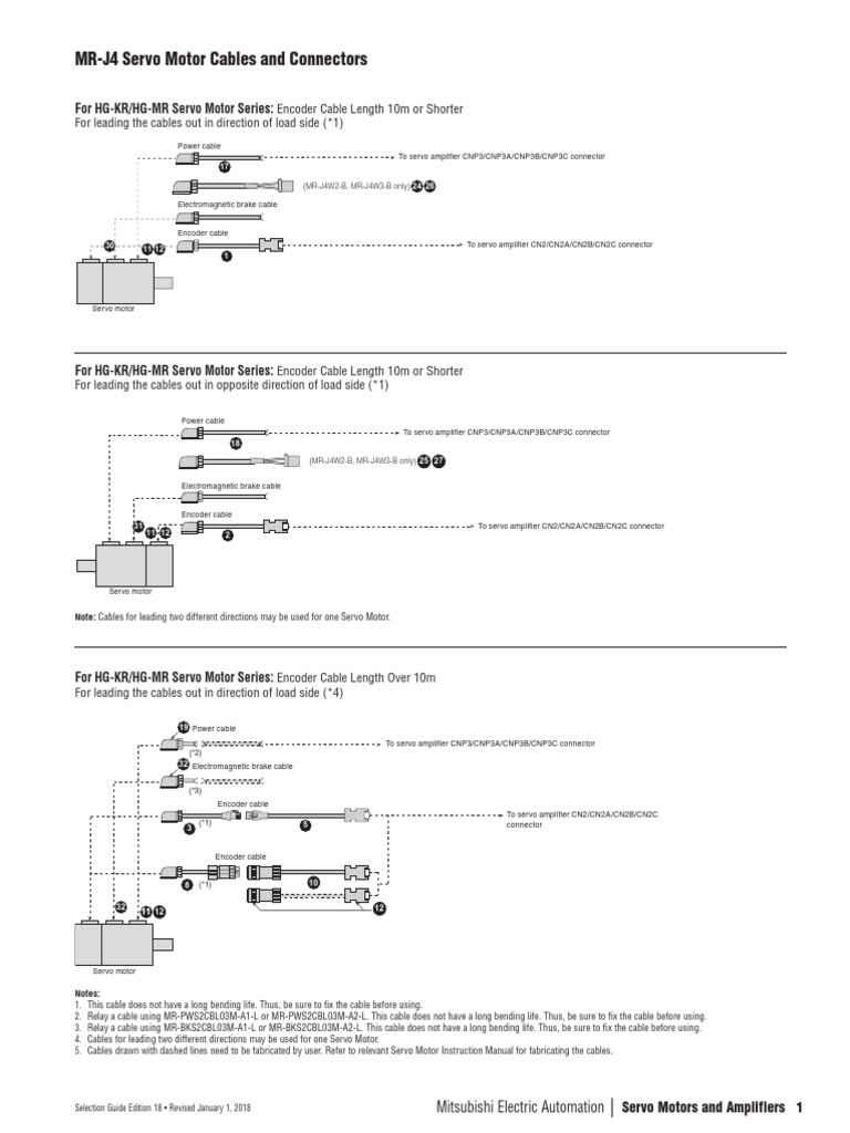 MRJ4 Servo Motor Cables | PDF | Servomechanism | Electrical Connector