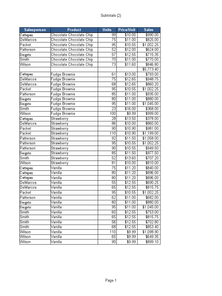 Excel 102 Exercises | PDF