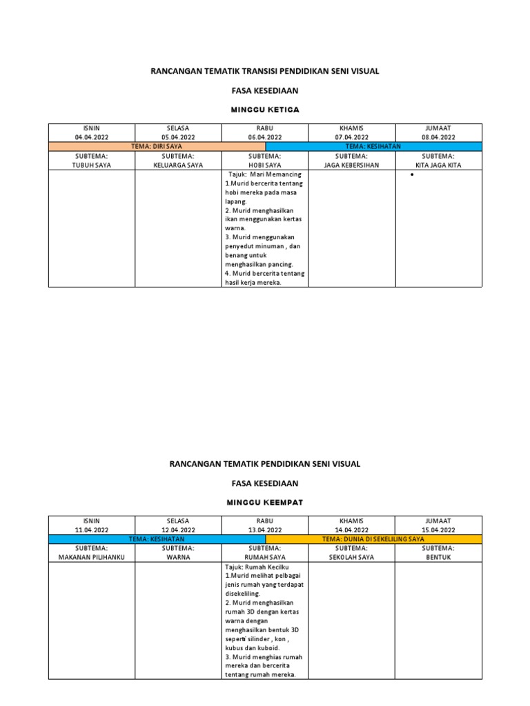 Rancangan Tematik Transisi PSV | PDF