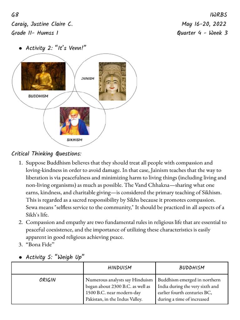 Q4 W3- IWRBS | PDF | Nirvana | Reincarnation