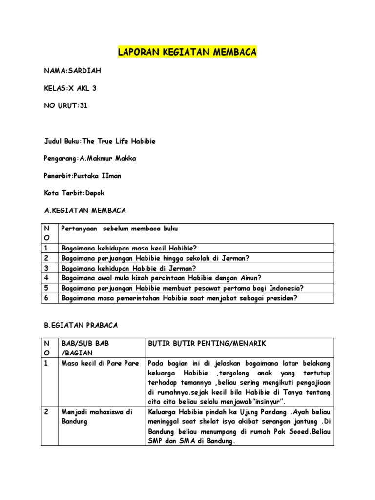 Laporan Kegiatan Membaca | PDF