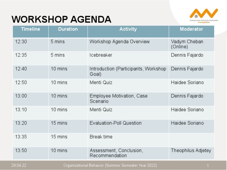 Workshop on Employee Motivation Agenda | PDF