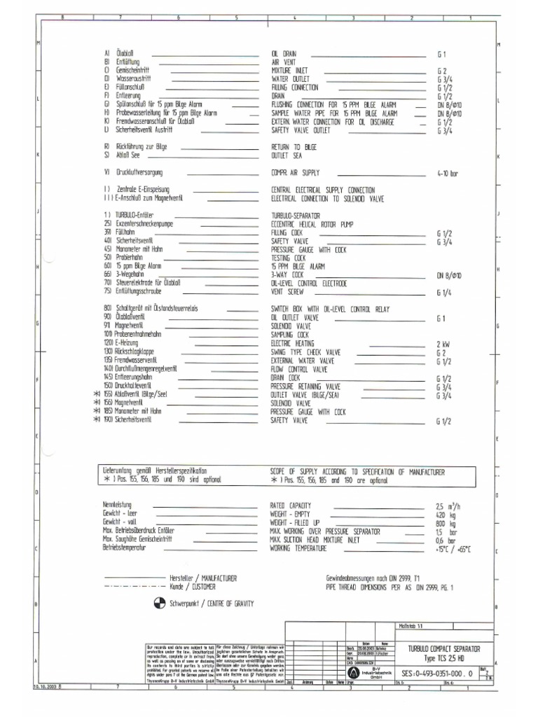 OWS-Turbulo-type-TCS 2.5HD | PDF
