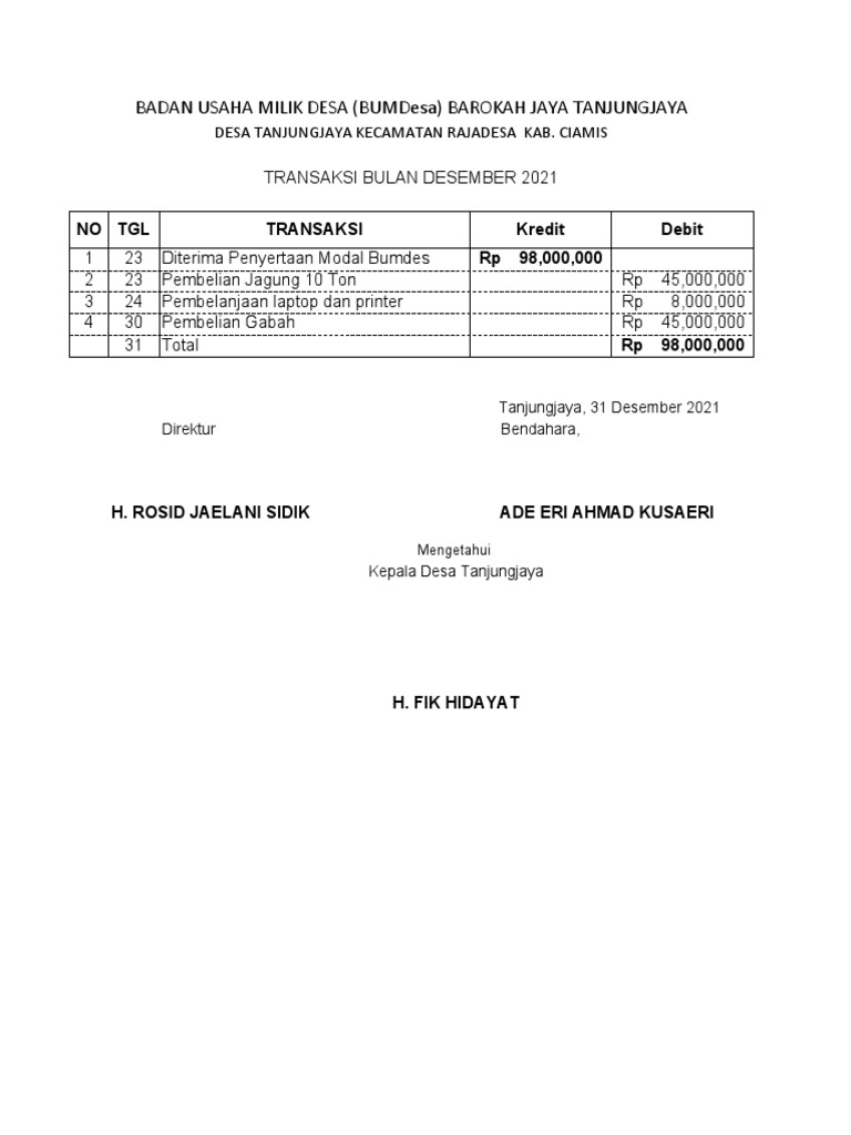 Contoh Laporan Keuangan Bumdes 2019 | PDF