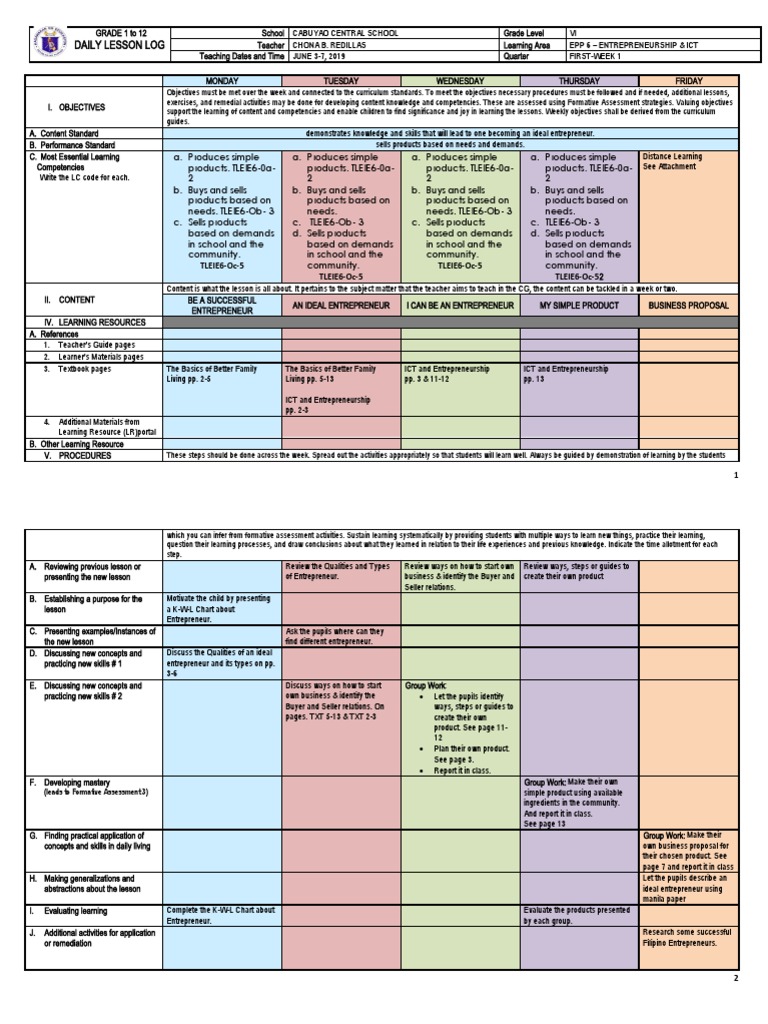 DLL Epp6-Entrep Q1 W1 | PDF | Educational Technology | Learning
