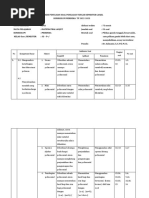RPP_Deep_Learning_Persamaan_Lingkaran | PDF
