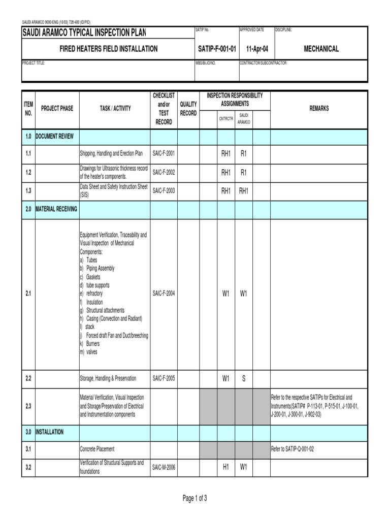 SATIP-F-001-01 Fired Heaters Field Installation | Download Free PDF | Building Engineering ...