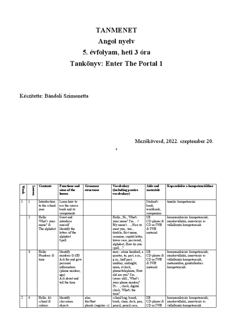 Angoltanmenet5 Oszt | PDF | Classroom | Linguistics